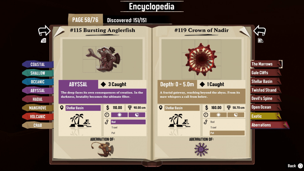 Top 10 Creepiest Dredge Aberrations – VIRTUAL BASTION